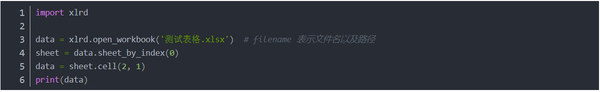 这一篇掌握xlrd 与 Xlwt 模块，通过python操作excel 知乎