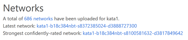 水无常形——开源围棋软件 KataGo 使用指南 - 知乎