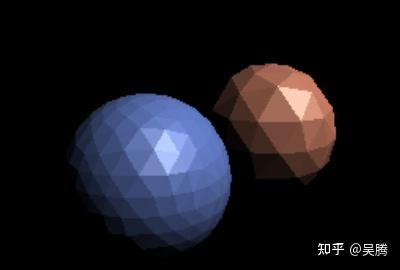 TinyRenderer从零实现（七）：lesson 5 相机变换 - 知乎