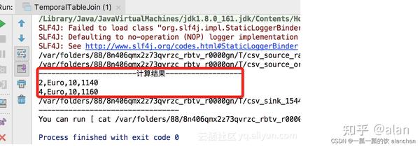 【flink番外篇】9、flink Table Api 支持的操作示例(8) 时态表的join(scala版本) 知乎