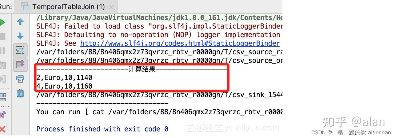 【flink番外篇】9、flink Table Api 支持的操作示例(8) 时态表的join(scala版本) 知乎
