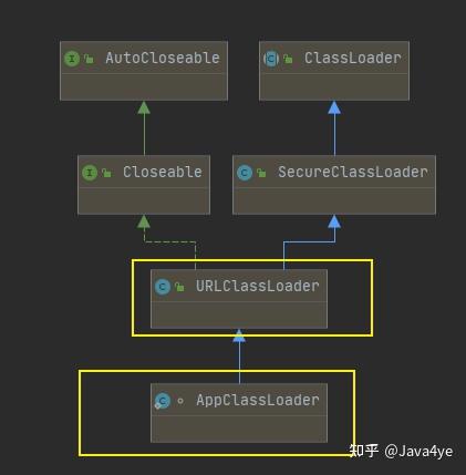 AOP 插件就这？上手不用两分钟！！ - 知乎