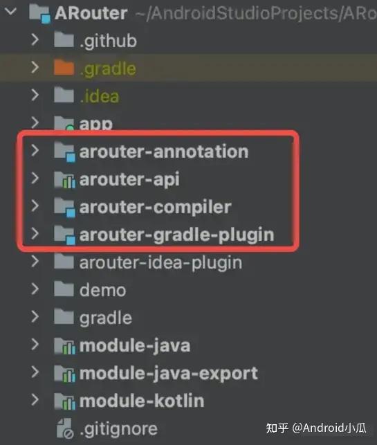 ARouter基本使用及原理分析 - 知乎