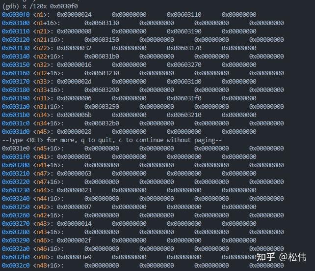 实验二：Bomb-Lab（后篇） - 知乎