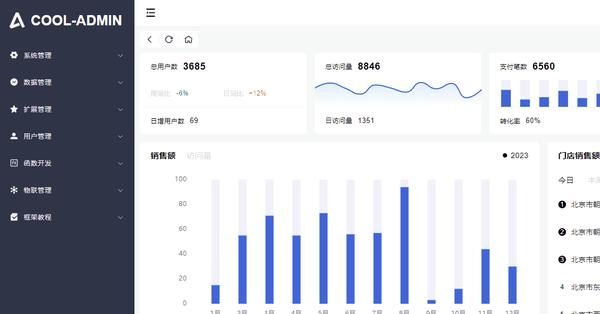 cool-admin插件开发与使用 - 知乎