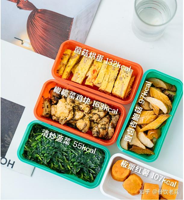 250家店的Wagas终于易主了！千亿轻食赛道未来在哪里？ - 知乎