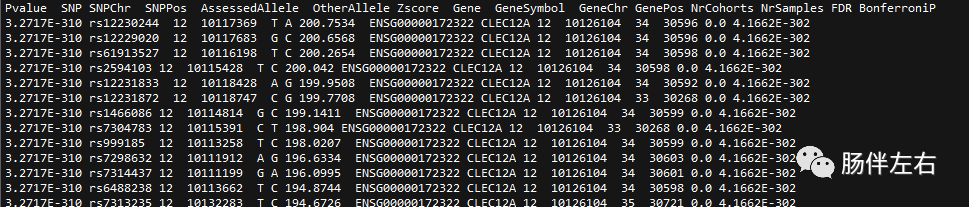 eQTLGen数据处理 - 知乎