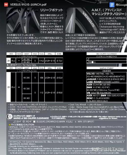 新款、新数据，RAYS 2*7RA VV21S VS250LC - 知乎