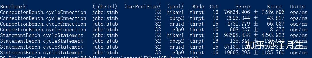 源码详解系列(八)--全面讲解HikariCP的使用和源码 - 知乎