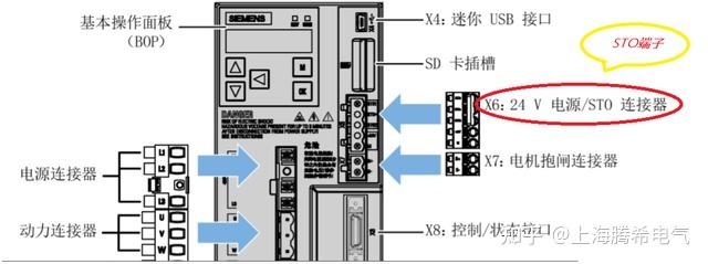 V90伺服STO安全功能 - 知乎