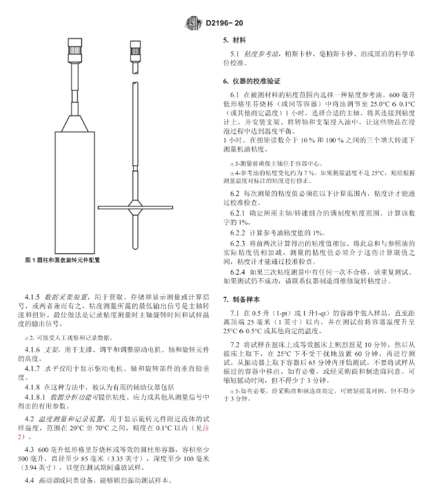 ASTM D2196-非牛顿流体的流变特性测试方法 - 知乎