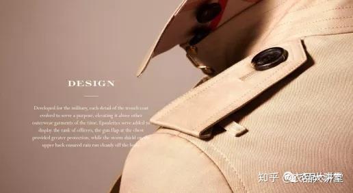 看图说衣：Burberry风衣详解 - 知乎