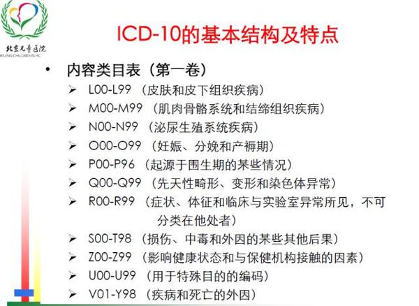 一文读懂ICD编码规则及实践要点 - 知乎