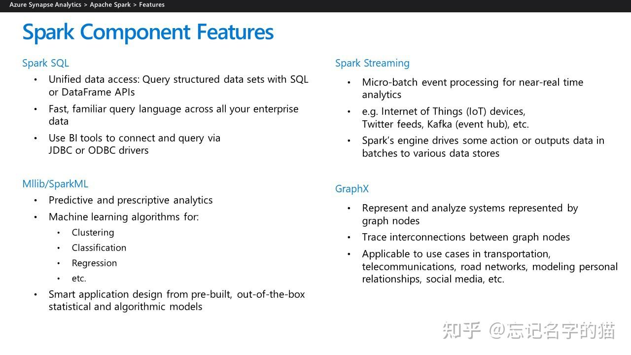 Azure Synapse Analytics - 5 Spark - 知乎