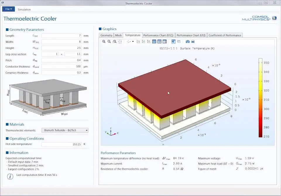 如何使用 COMSOL 仿真分析热电冷却器设计 - 知乎