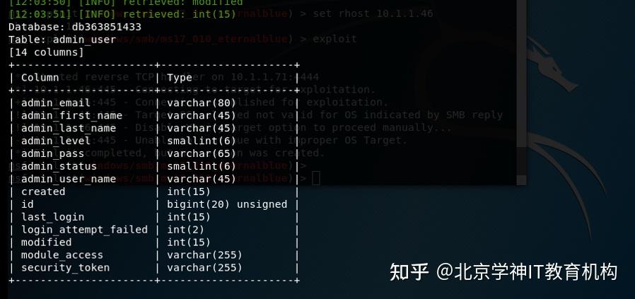 争做黑客—学kali linux必须知道的四种网络攻击方法（DDoS、CC、ARP欺骗及SQL注入） - 知乎