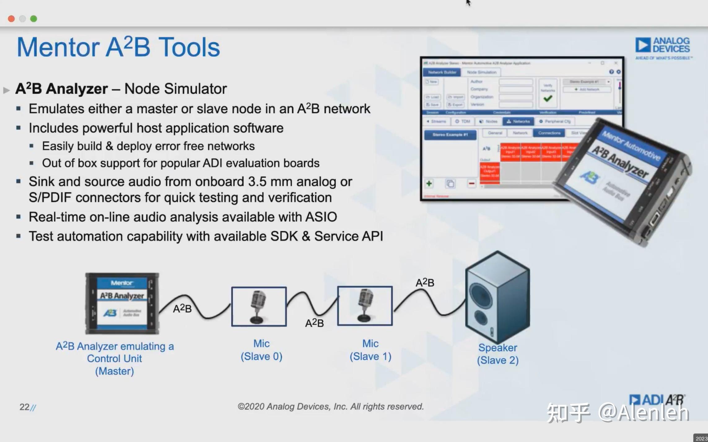 A2B： A Better Audio Design Experience - 知乎