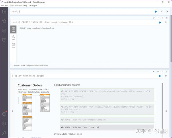 0013 neo4j northwind 0013-neo4j-northwind
