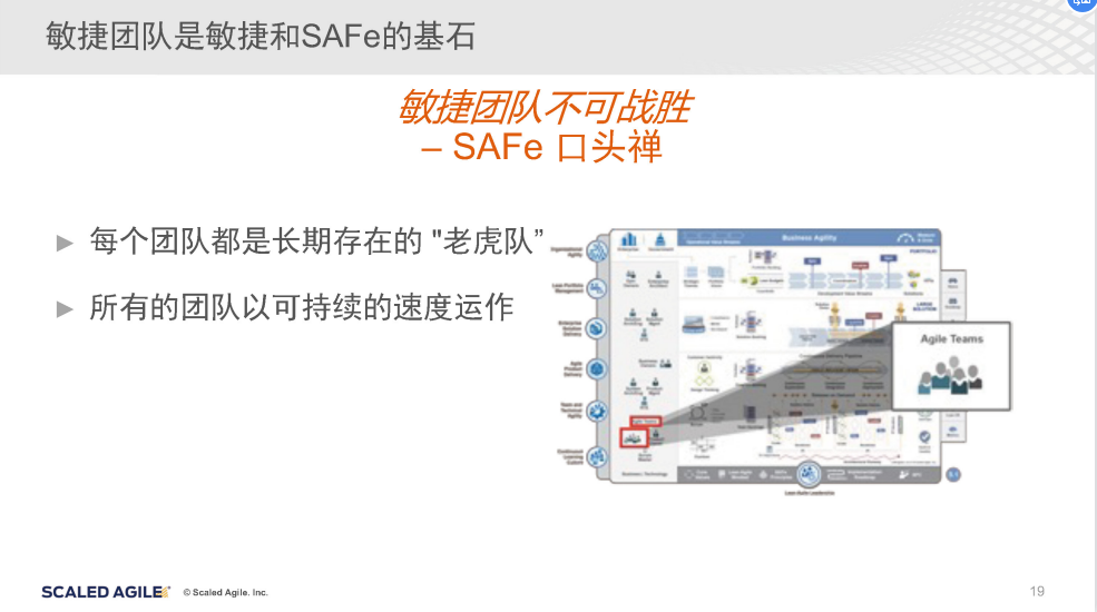 SaFe 在硬件生产中的应用之介绍篇 - 知乎