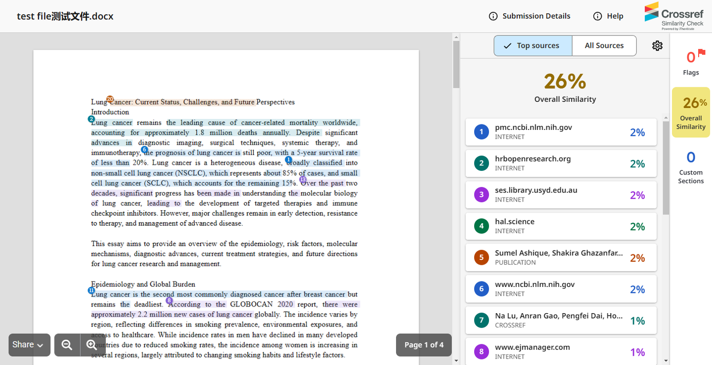 爱思唯尔/MDPI/Springer等顶尖出版商用什么查重系统筛选稿件 - 知乎