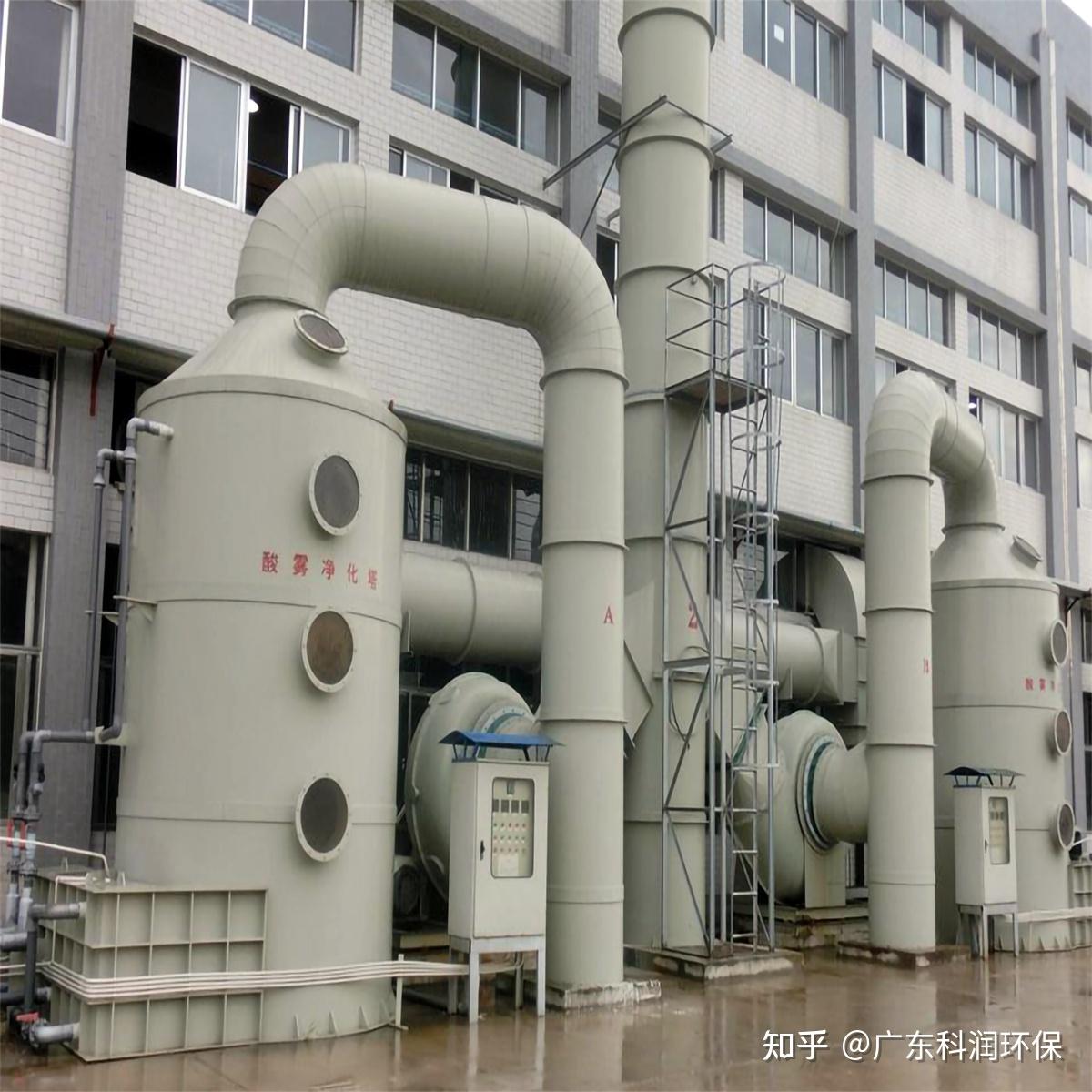 酸性废气处理方法废气治理办法 知乎 5032