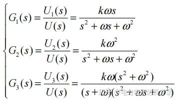 单相锁相环（二）基于三阶广义积分器的单相锁相环（TOGI-PLL）的MATLAB/Simulink仿真 - 知乎