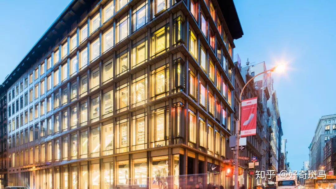 国内外的SOHO有什么不同？ - 知乎