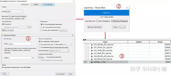 【罗工流式秘籍32】给你一个基准，让你完成样本间差异分析---FlowJo插件之Downsample - 知乎