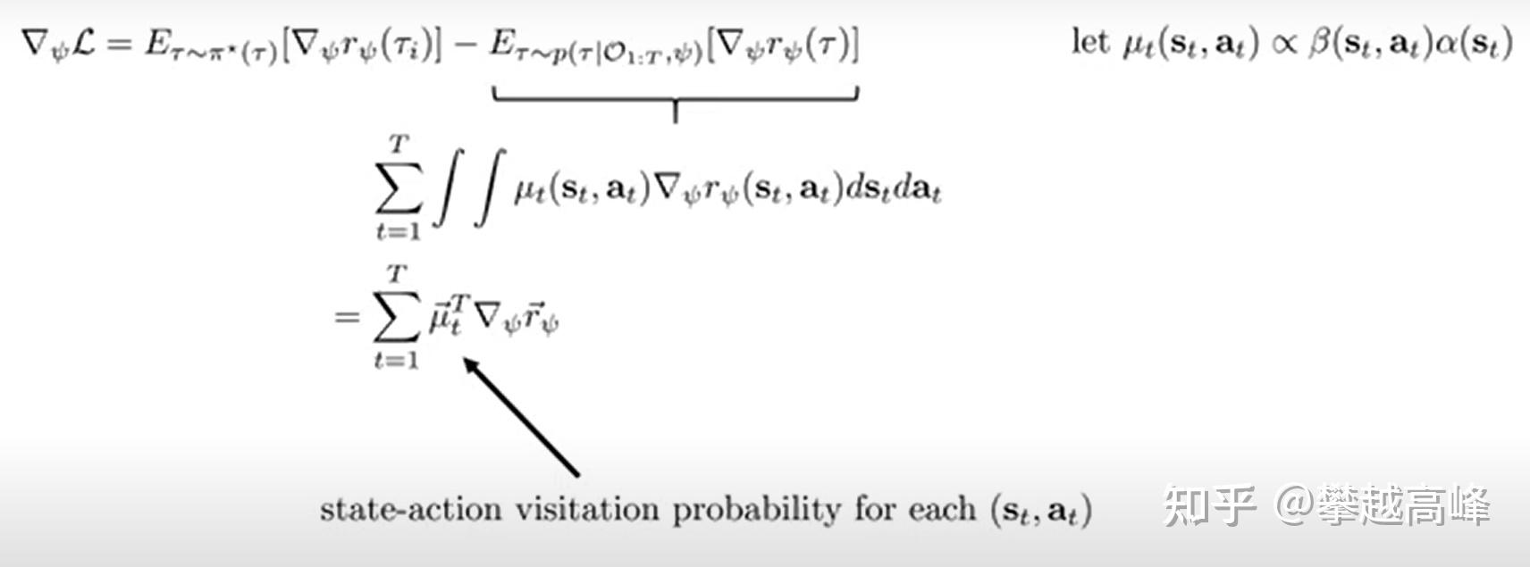 CS285 逆强化学习（IRL，inverse reinforcement learning）笔记 - 知乎