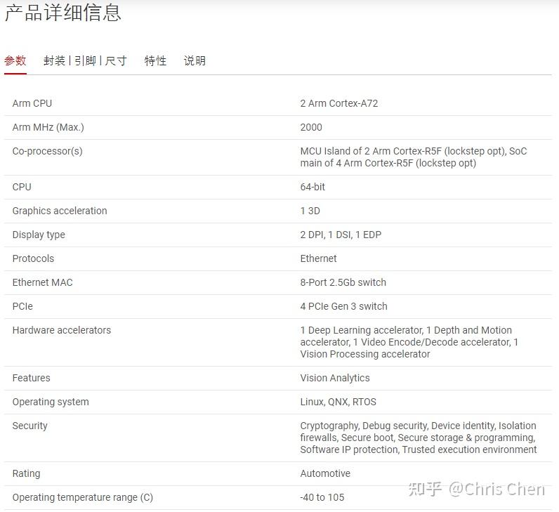 TDA4VM SDK安装环境搭建 - 知乎