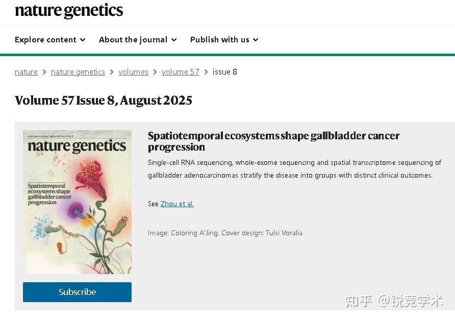 《Nature Genetics》封面设计全过程分享 | Vol.57 No.8 - 知乎