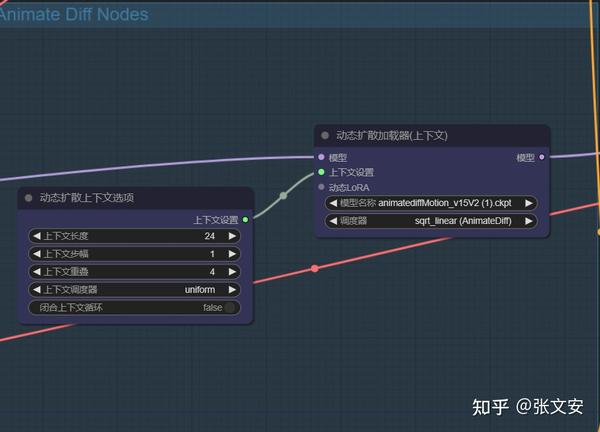 风格转换视频制作（comfyUI+animatediff插件） - 知乎