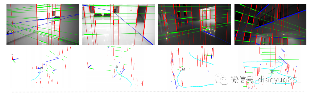 StructSLAM:结构化线特征SLAM - 知乎