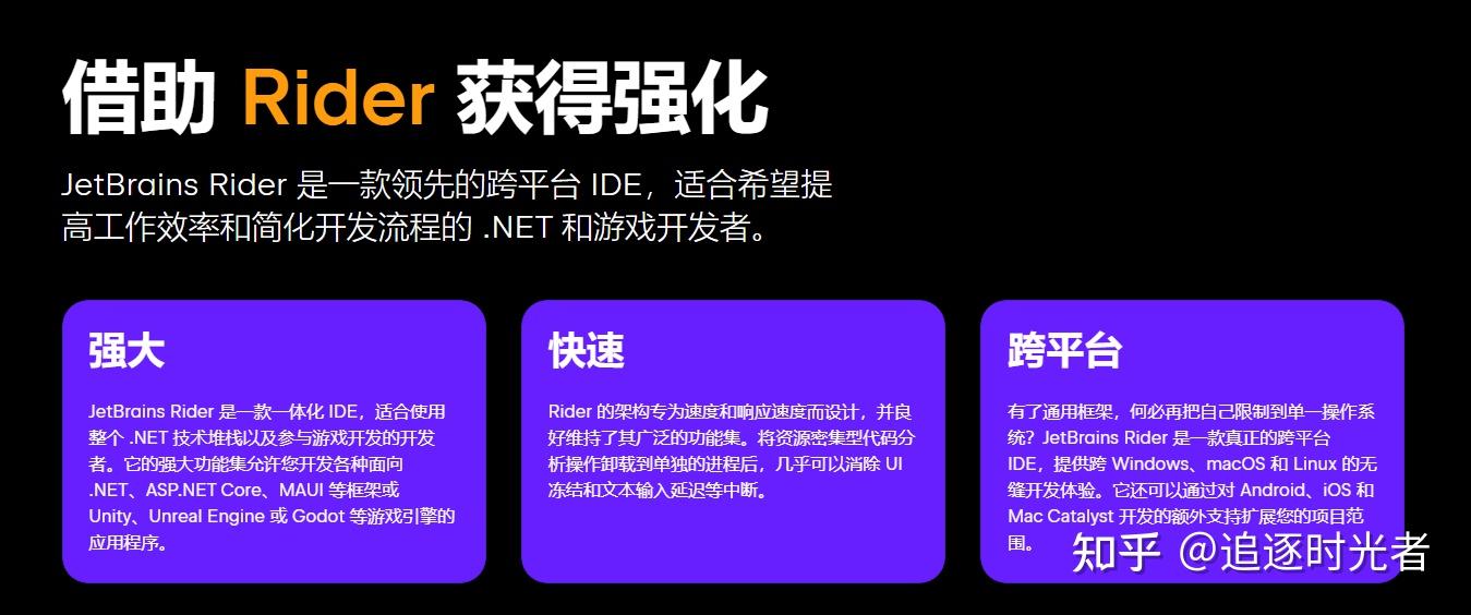 .NET开发者福音：JetBrains官方宣布 Rider 非商用免费开放！ - 知乎