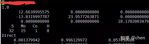 VASP输入文件POSCAR,POTCAR - 知乎