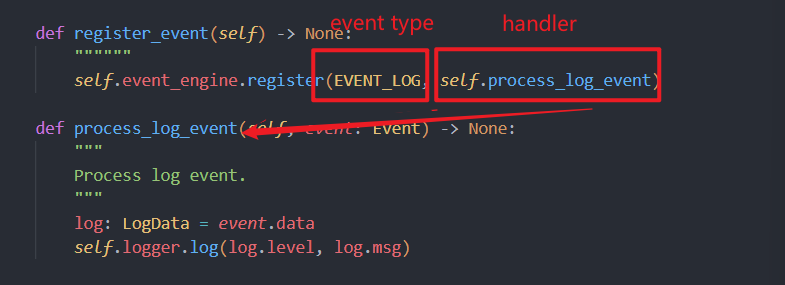 vn.py学习笔记4-EventEngine - 知乎
