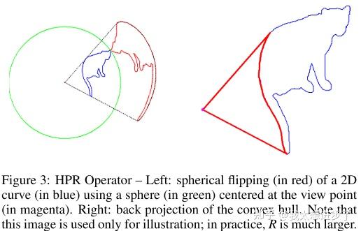hidden point removal - 知乎