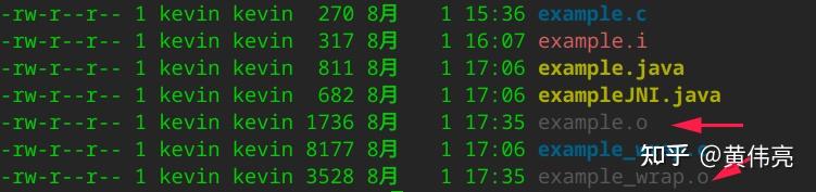 SWIG初体验 - 知乎