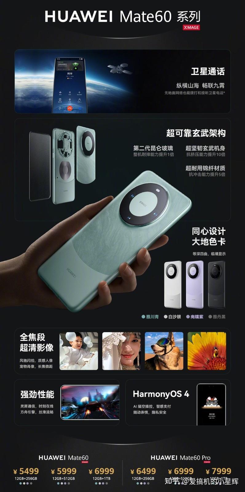 华为官宣Mate60全系价格，5499元起售，顶配7999元，终于等到了！ - 知乎