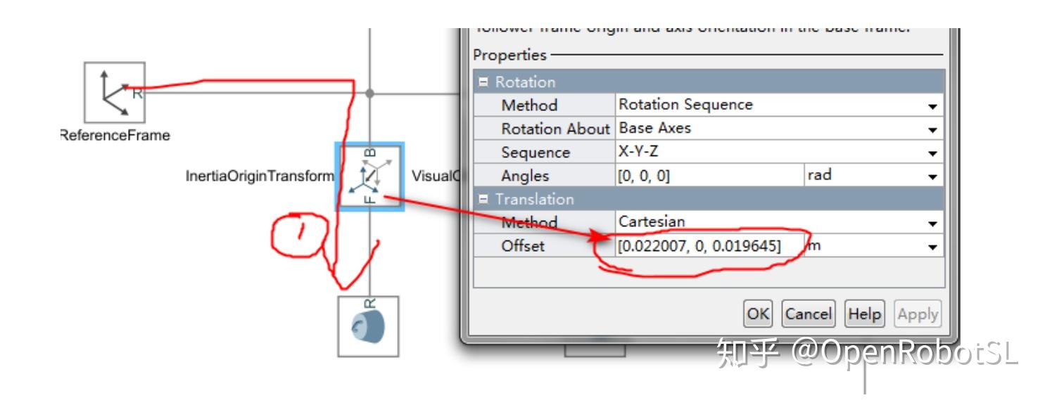 你没见过的思路理解URDF建模与Simscape建模笔记 - 知乎