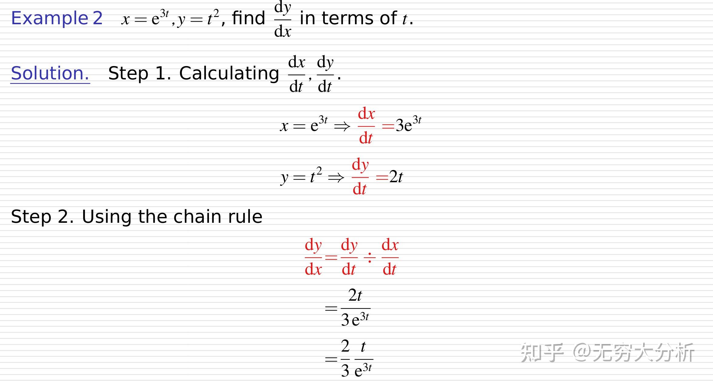 Parametric differentiation - 知乎