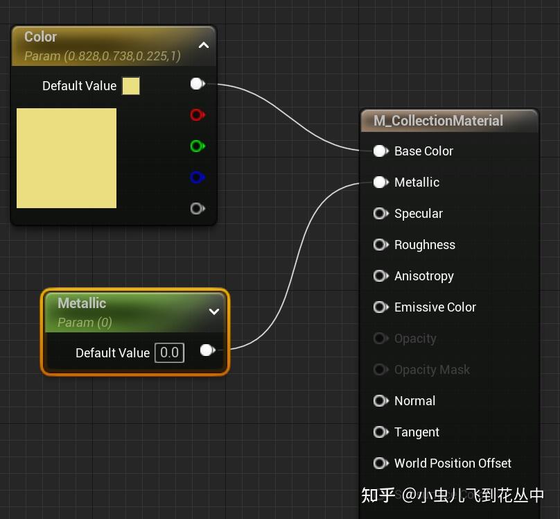 Unreal 运行时修改材质 蓝图 - 知乎