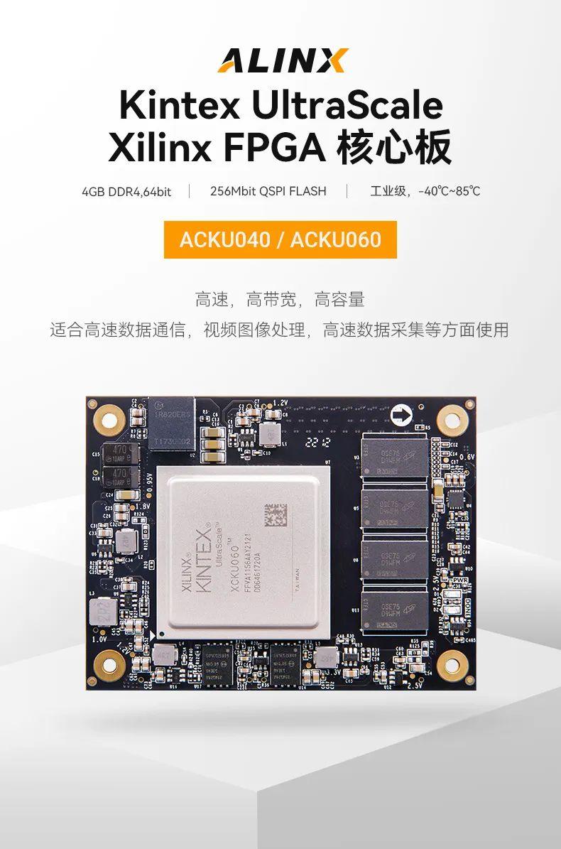 【新品发布】ALINX Xilinx Kintex UltraSacale XCKU040/060 核心板 - 知乎
