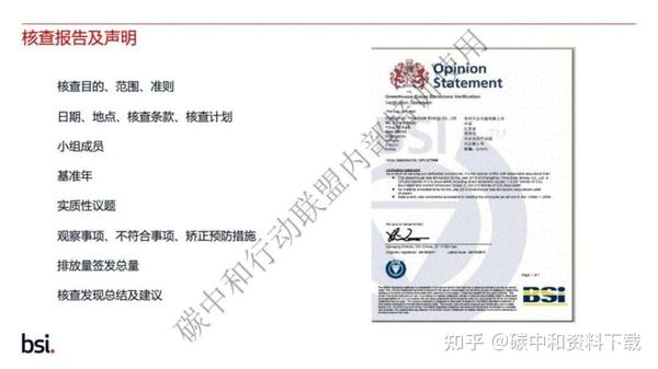 企业如何开展碳盘查？参考标准、盘查步骤、培训ppt（附文件） 知乎