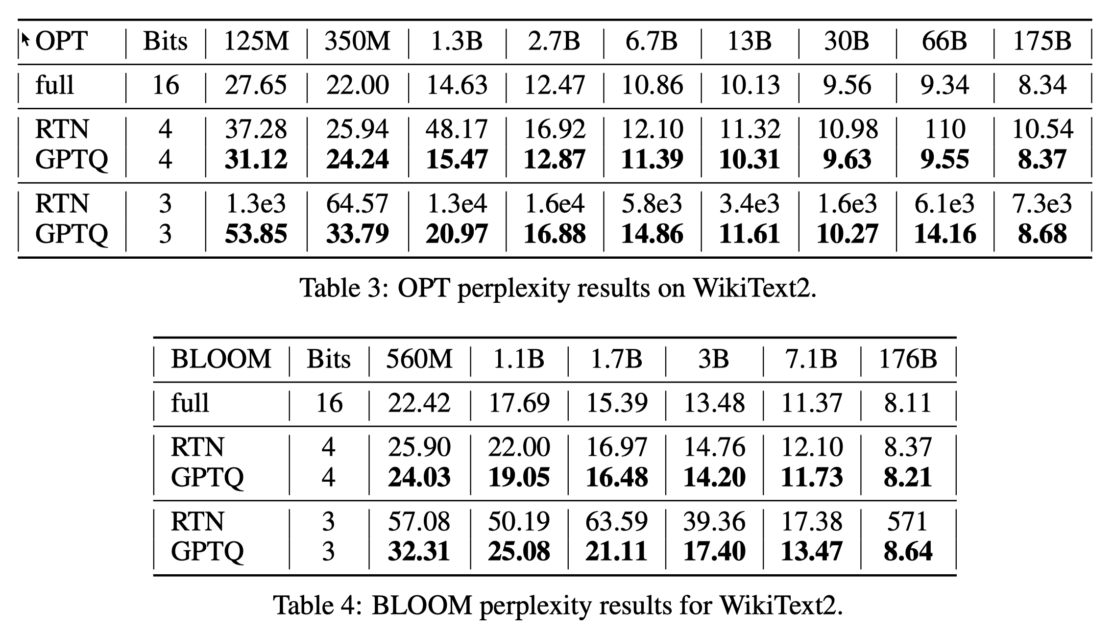QLoRA、GPTQ：模型量化概述 - 知乎