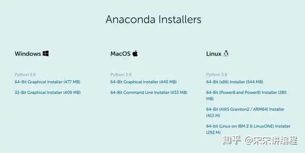 手把手教你进行Anaconda的安装及使用，超全！ - 知乎