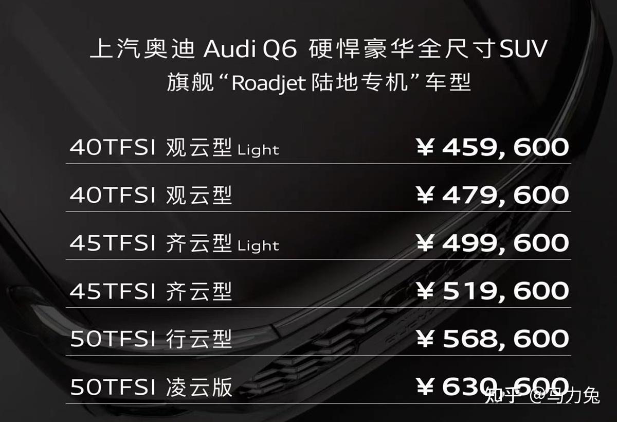 起步价降低4万，奥迪Q6开启预售，搭2.5T六缸动力，尺寸比Q7还大 - 知乎
