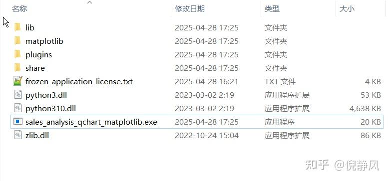 cx_Freeze打包pyside6+pandas+matplotlib生成exe - 知乎
