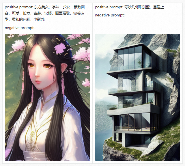 PAI-Diffusion中文模型全面升级，海量高清艺术大图一键生成 - 知乎