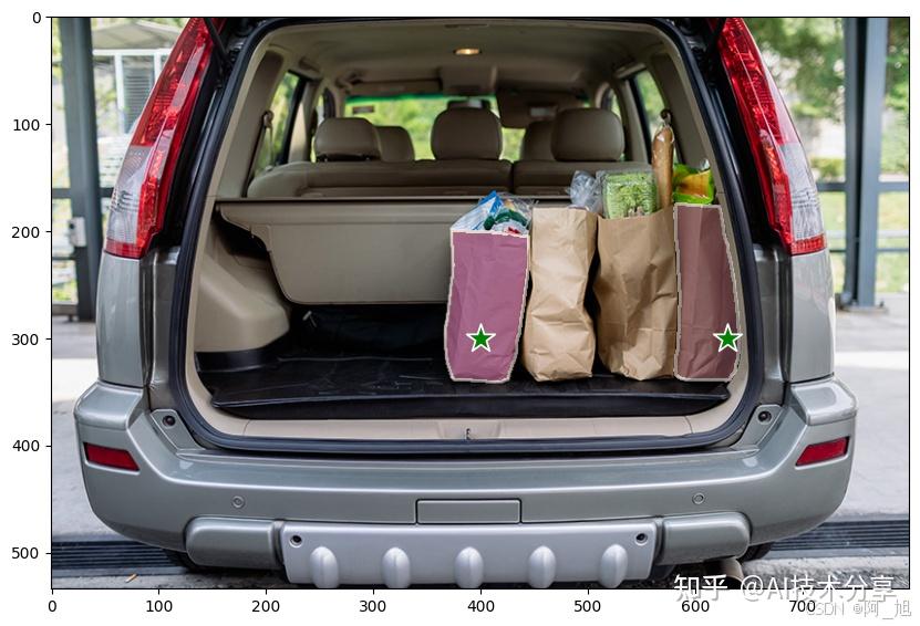 SAM2（segment anything 2）使用指南【1】：使用SAM2根据不同提示信息分割图片 - 知乎